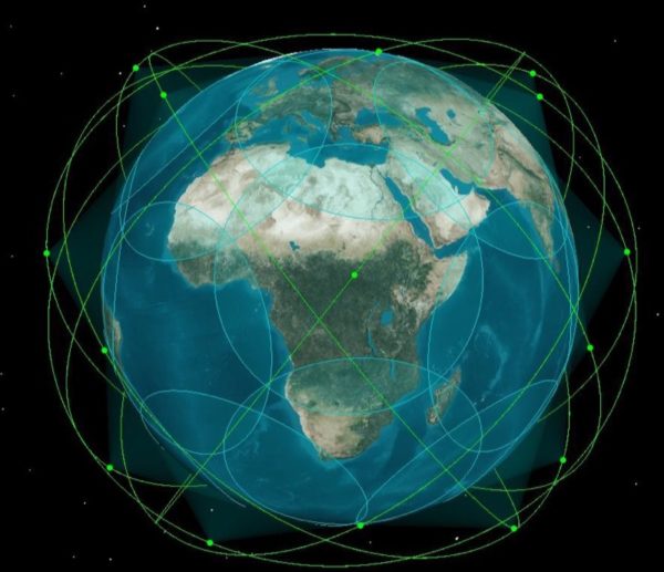 Globalstar Satellite Communication Solutions | Ralph’s